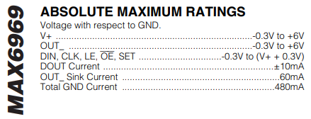 Programming FTDI devices in Python: Part 3 – Lean2