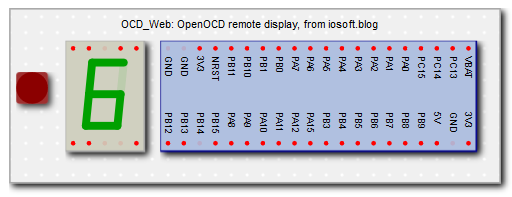 Web display for OpenOCD – Lean2
