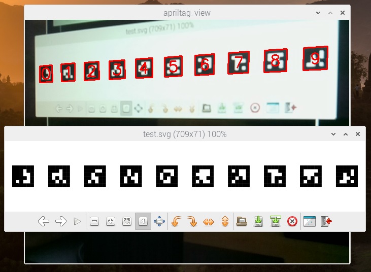 Raspberry Pi position detection using fiducial tags – Lean2