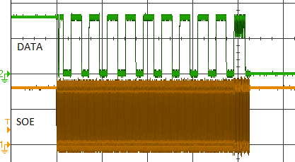Raspberry Pi Secondary Memory Interface (SMI) – Lean2