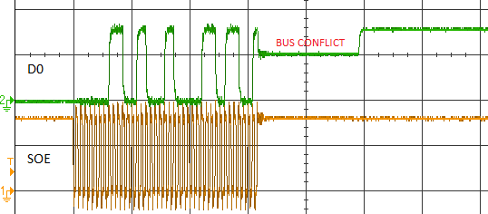 Raspberry Pi Secondary Memory Interface (SMI) – Lean2