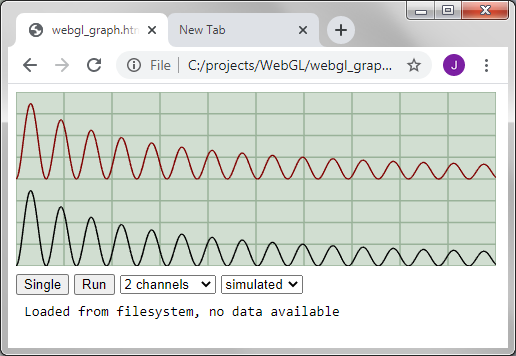 Remote oscilloscope display using WebGL – Lean2