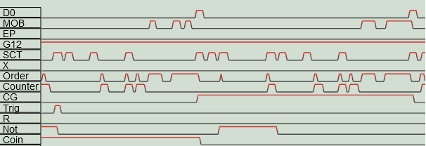 Remote logic waveform display using WebGL – Lean2