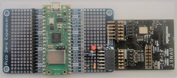 PicoWi part 1: low-level interface – Lean2