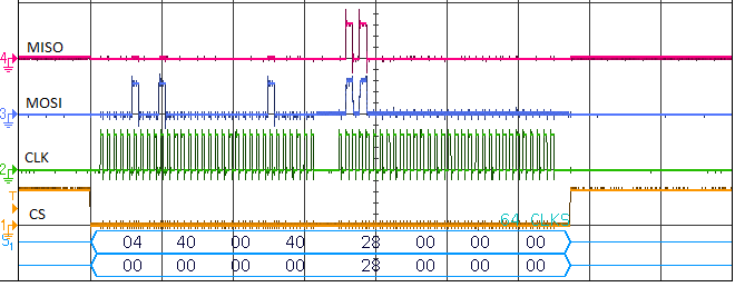 PicoWi part 1: low-level interface – Lean2