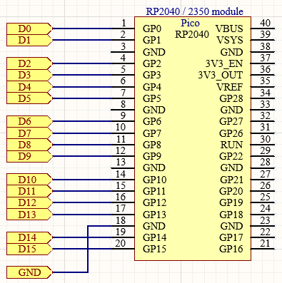 Wicap: wireless data acquisition on the Pi PicoW – Lean2