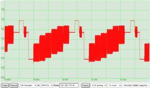 Lean2 – Embedded systems without the bloat